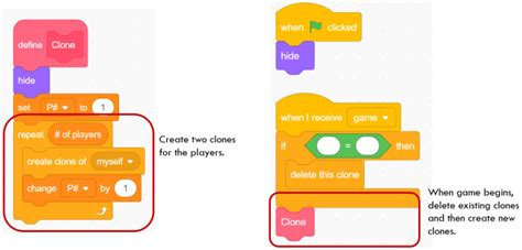 Learning Scratch By Analyzing Others Project A Fighting Game Part 1