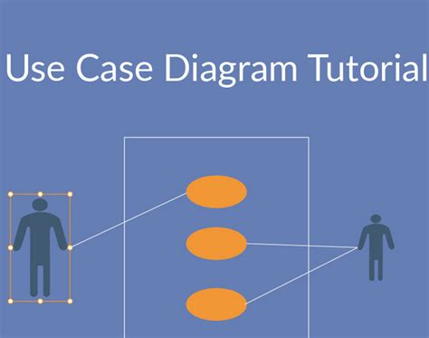 Use Case Là Gì Quy Trình Vẽ Sơ đồ Use Case Hoàn Chỉnh Itnavi