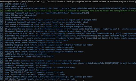 Running Kubernetes Applications On Aws Eks With Fargate A Kotlin