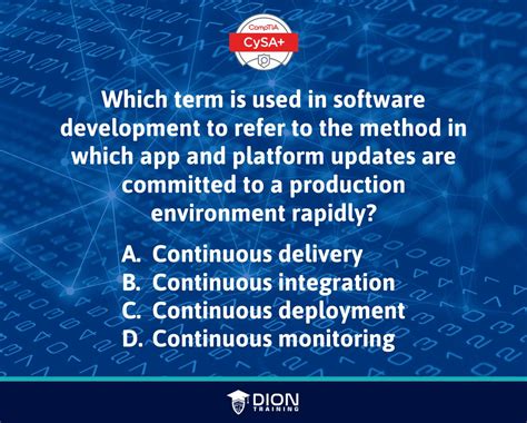 Dion Training On Linkedin Cybersecurity Hacking Security Technology Hacker Infosec