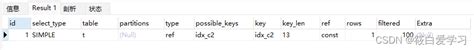 Mysql中json数据类型详解mysql Json类型 Csdn博客