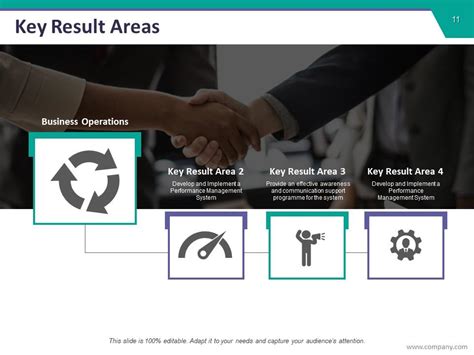 Joint Planning Powerpoint Presentation Slides Presentation Graphics