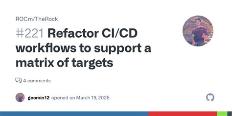 Refactor Cicd Workflows To Support A Matrix Of Targets · Issue 221
