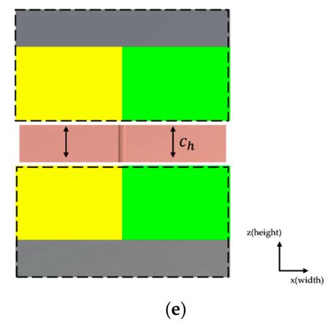A Structure Of A Typical Voice Coil Motor Vcm With Double Sided Download Scientific Diagram