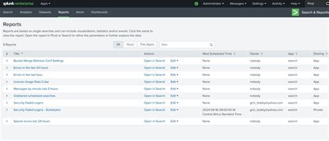 Github Amazobiamarachi Splunk Siem Lab