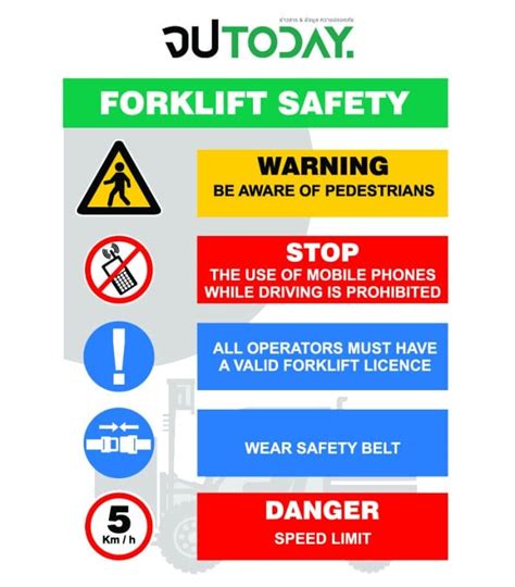 รวมมาตรฐานสัญลักษณ์ความปลอดภัย Safety Symbol ทั้งหมดมีกี่แบบ