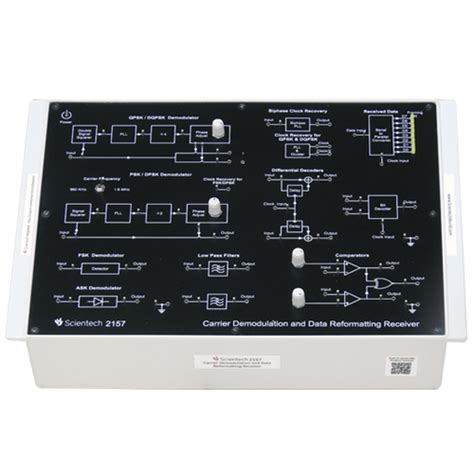 Data Reformatting And Carrier Demodulation Receiver Scientech Technologies