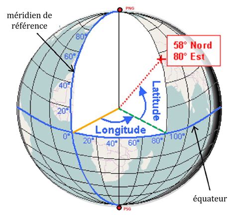 Découvrir 90 imagen distance entre deux points latitude longitude
