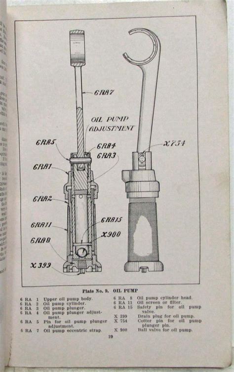 1916 Reo The Fifth Instruction Book Owners Manual
