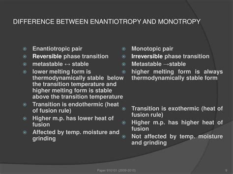 PPT SEMINAR ON POLYMORPHISM As A Part Of Preformulation PowerPoint