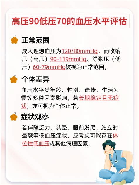 血压双低90 70正常or异常 家庭医生在线家庭医生在线首页频道