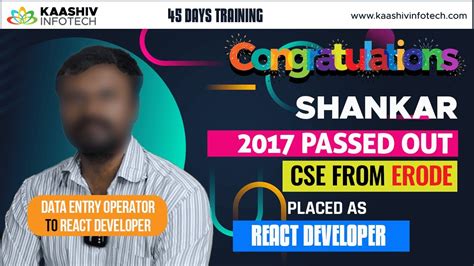 React Roadmap React Developer Jobs In India Learn To Become A React