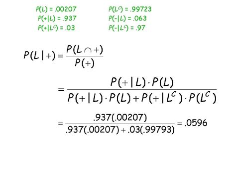Bayes Theorem What Does Bayes Formula Helps To