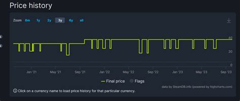 dear devs rust server search needs an overhaul r playrust