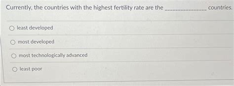 Solved Currently The Countries With The Highest Fertility
