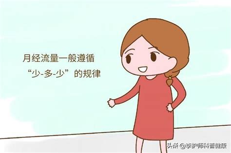 為何有的女人月經來3天，有的來7天，正常嗎？ 每日頭條