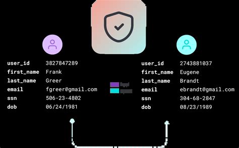 tonic ai the fake data company