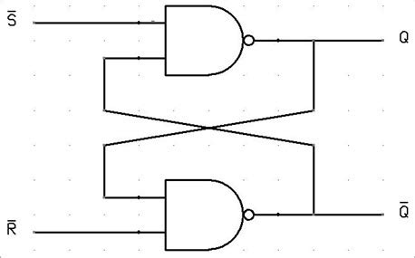 Top 25 Computer Architecture Interview Questions And Answers