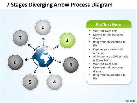 Stages Diverging Arrow Process Diagram Cycle Flow Chart PowerPoint Slide