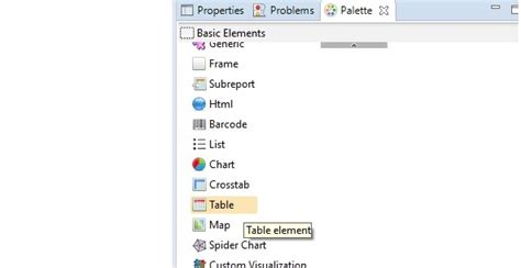Component In Jaspersoft Studio