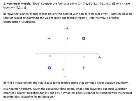 Non Linear Models Pts Consider The Four Data Chegg