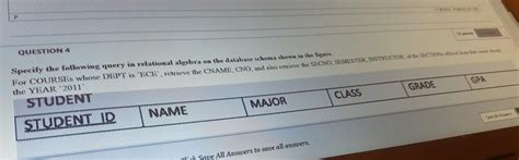 Question 4 Specify The Following Query In Relational