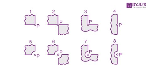 I E Irodov Solutions On Diffraction Of Light Chapter 5 3 Problems