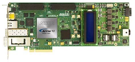 Opportunities For Fpga And Ip In Edge Intelligence Fpga Technology