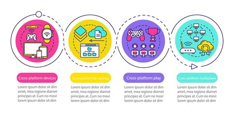 Cross Platform Multiplayer Vector Infographic Template Business