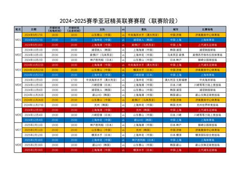 亚冠山东泰山vs横滨水手直播在哪里看？ 济南本地宝
