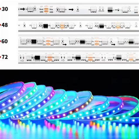 Spi Rgb Rgbw Addressable Rgb Led Strip Linearfluxx