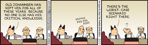 Dilbert Wally Quotes Quotesgram
