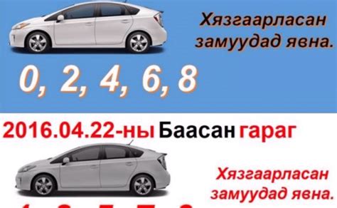 Энэ сарын 21 22нд дугаарыг тэгш сондгойгоор хязгаарлан замын хөдөлгөөнд оролцуулна