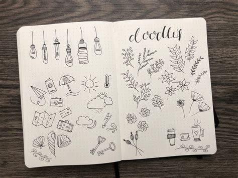 Wie Du Mit Doodles Und Sketchnotes Dein Bullet Journal Aufwerten Kannst Punktkariert
