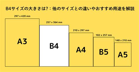 B4サイズの大きさは？他のサイズとの違いやおすすめ用途を解説 即日印刷・発送も可！お急ぎなら、横浜の超特急製本部suruka