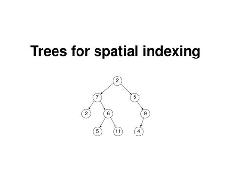 ppt trees for spatial indexing powerpoint presentation free download