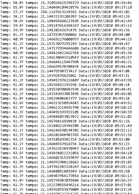Orange Pi Crashes Allwinner Sunxi Armbian Community Forums