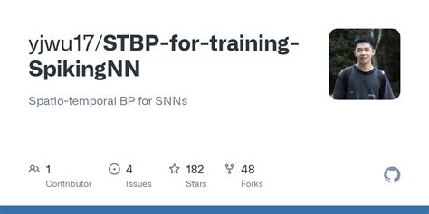 Github Yjwu17stbp For Training Spikingnn Spatio Temporal Bp For Snns