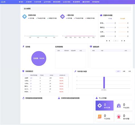 基于bs架构的实验室管理系统（云lis平台源代码） 阿里云开发者社区