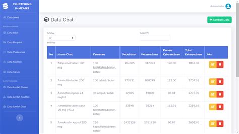 Aplikasi Data Mining Pengelompokan Puskesmas Terbaik Metode Clustering