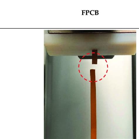 Stress Strain Curves Depending On The Sample Thickness A Fpcb B