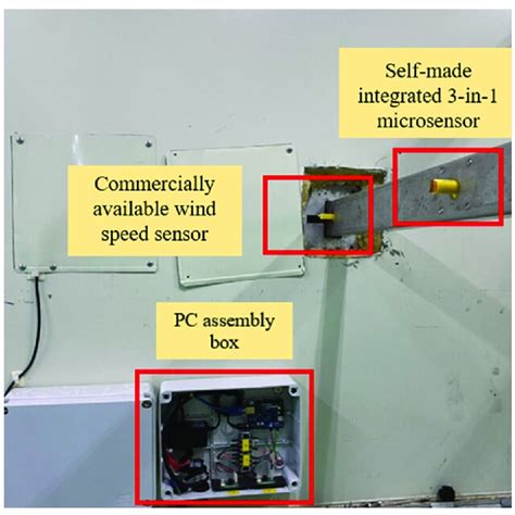 Position Diagram Of Integrated Three In One Microsensor And