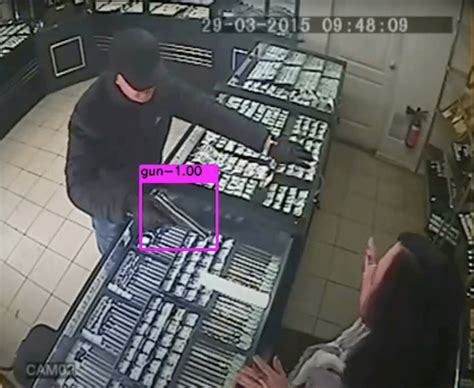 Gun Detection Ai Detection Systems [99 Accuracy] Actuate