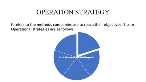 Operation Strategy Pdf