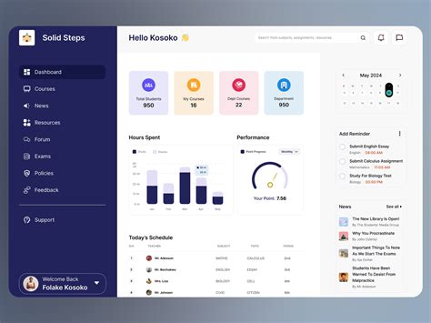 Solid Steps Classroom Management Dashboard By Ezekiel Hayes On Dribbble
