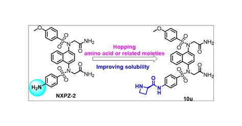 Fragment Based Discovery Of Azocyclic Alkyl Naphthalenesulfonamides As Keap1 Nrf2 Inhibitors For