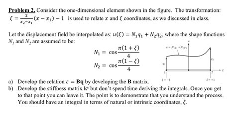 Solved Problem 2 Consider The One Dimensional Element Shown