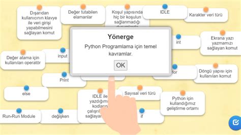 Python Temel Kavramlar Eşleştir Tunahan Yilmaz