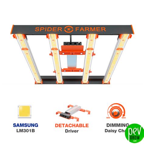 Spider Farmer SE3000 Buy Dimmable 300w LED At Pevgrow