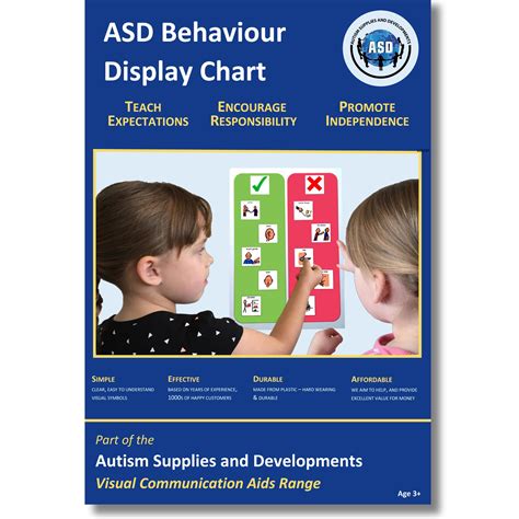 Buy A3 Behavior Chart Aba Therapy Materials Premium Durable Plastic